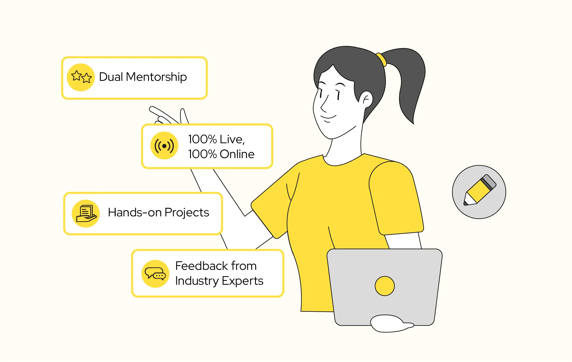 RevoU Learning Experience